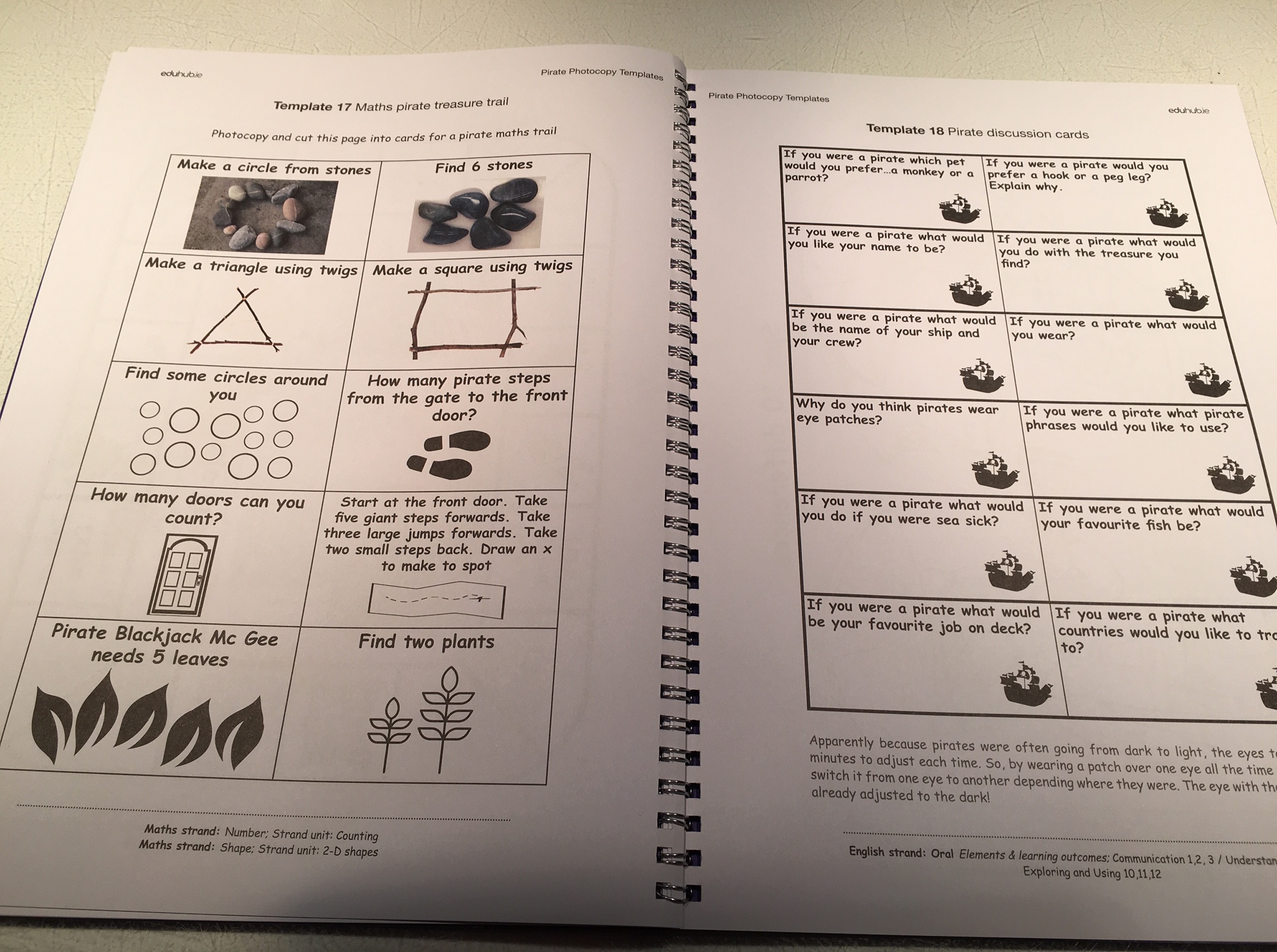 Photocopy Templates – Let's get those kids talking!