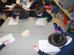 More group strategies for oral language activities – Let's get those ...