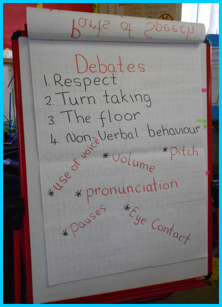 A flip chart can be useful in your ‘speaking and listening corner ...