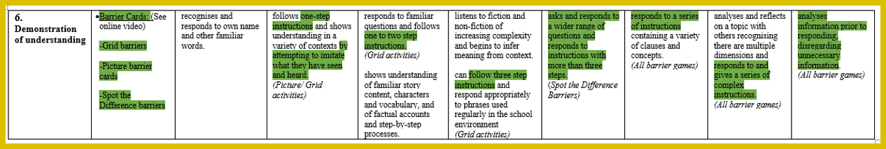 Using barrier games for the teaching of positional language ...