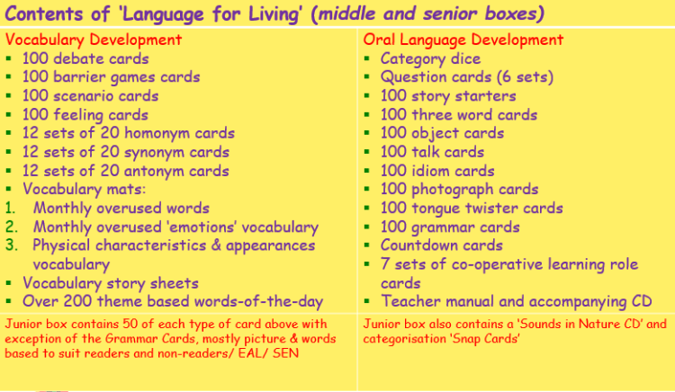 Language for Living – Let's get those kids talking!